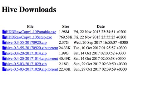 Hive Os Linux Mining Platform Review Crypto Mining Blog