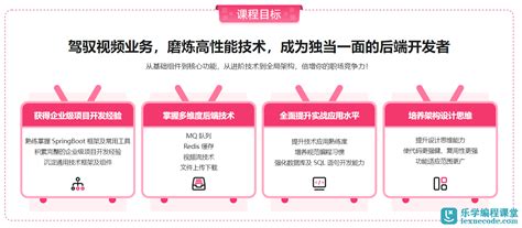 Springboot 2x 实战仿b站高性能后端项目 完整 网盘下载
