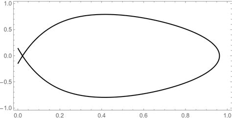 Differential Equations Computing Separatrix Orbit Mathematica Stack
