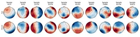 Spatial Filter — Pycrostates 070dev0 Documentation