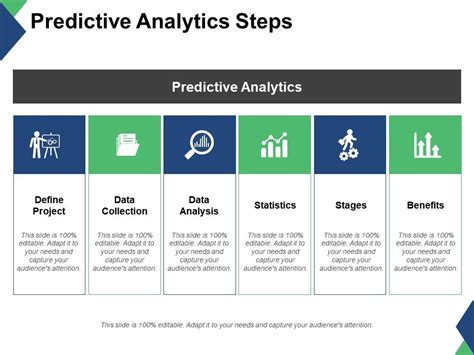 Predictive Analytics Steps With Data Collection And Analysis Powerpoint Slides Diagrams