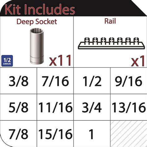 Standard Socket Size Chart