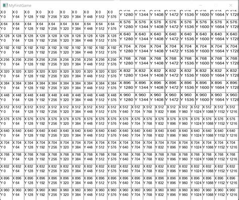 Using Sfview To Move Around The Tiles Rsfml