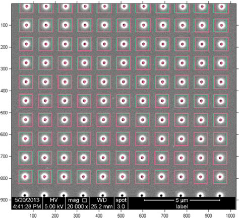 fib etched shallow hole array pattern on the surface of a download