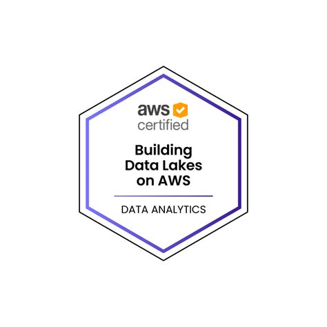 Building Data Lakes On Aws Infosyte