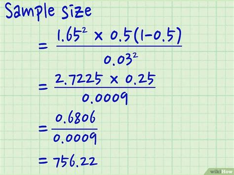 How To Calculate Sample Size Standard Formulas