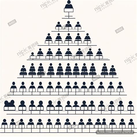 Ai创作图金字塔式 金字塔形 倒金字塔结构 金字塔状 建族群 黑色金字塔 家谱图 廉字塔 民族氏族家族宗族 金字塔彩图 社会等级 基金金字塔 金字塔设计 金字塔学 社会等级制度nipic