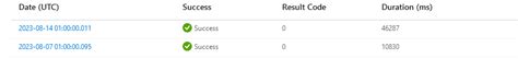 Azure Function App With Timer Trigger Suddenly Stopped Firing