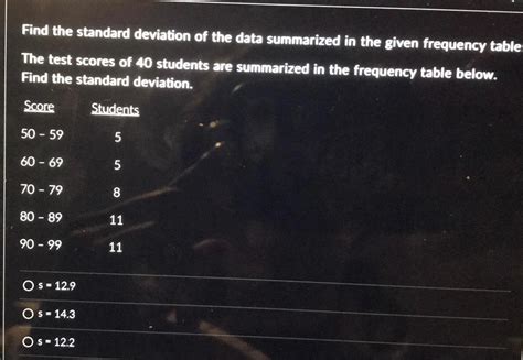 Answered Find The Standard Deviation Of The Data Summarized In The