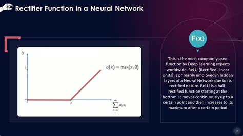 key functions in neural network training ppt ppt presentation