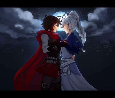 Rwby Danbooru