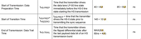 Orin Nx Jetson3521 Camera Sensor Detectedbut Uncorrerr Request