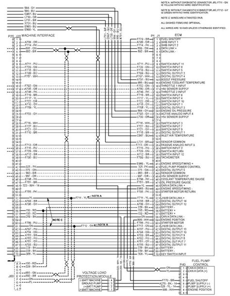 Caterpillar 40 Pin Ecm Diagram