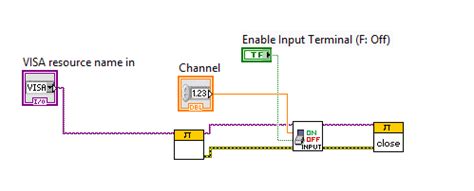SCPI On A Linux Board Part 4b TCP IP SCPI And Instrument Service 100 Working Element14