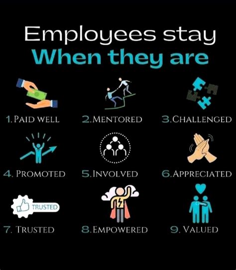Muhammad Umar Farooqi Posted On Linkedin