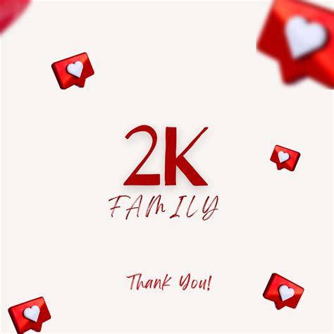 Adilfaizan Razvi On Linkedin Linkedin Data Community Connectionsmatter Grateful 28 Comments