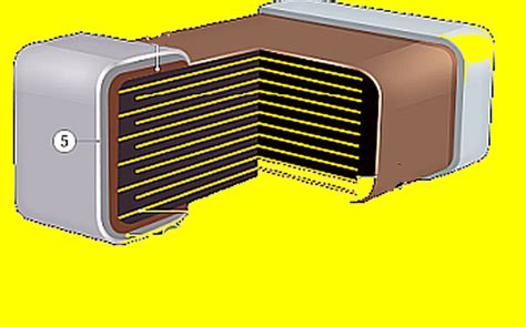 How To Screw Up A Capacitance Measurement Electrical Engineering News And Products