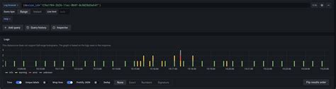 How Do You Recreate The Loki Log Level Histogram In The Explorer Grafana Loki Grafana Labs