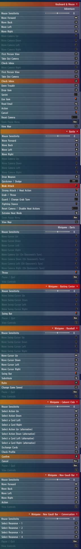 Yakuza 6 The Song Of Life Pc Keyboard Controls And Key Bindings Guide