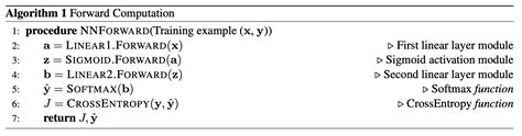 Final Project Neural Network Parallelization Final Project