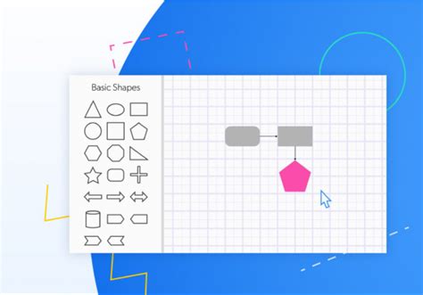 Best Flowchart Software In 2023 Ranked And Reviewed Idea Strider