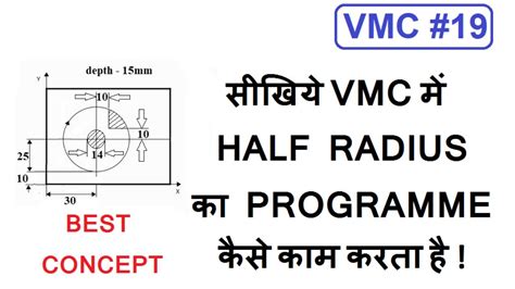 19 HOW TO MAKE HALF RADIUS PROGRAMME IN VMC RADIUS IN VMC HOW TO