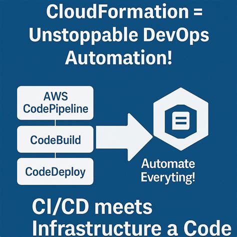 Aws Cloudformation Cicd Devopsengineering Cloudautomation