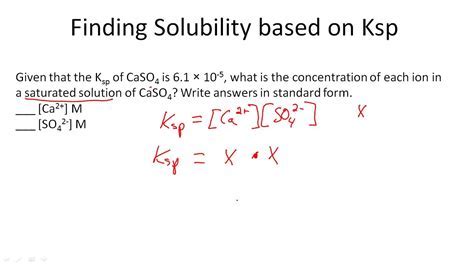Mastering Solubility Unraveling The Mystery Of Ksp University