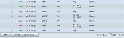 Rv016 How To Delete Ghosted Firewall Rules Cisco Community