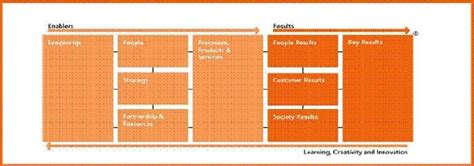 the iqm 2010 model source gemoets 2009 download scientific diagram