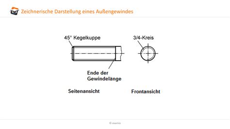 Ansi Technische Zeichnungen Technisches Zeichnen Schnittflächen