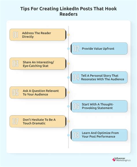 How To Create Linkedin Hooks That Take Your Linkedin Posts From Zero To Hero