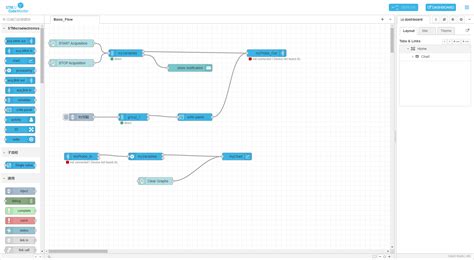Cubemonitorstm32配置可视化调试界面stm32cubemonitor Csdn博客