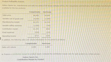 Solved A Prepare A Contribution Margin By Product Report