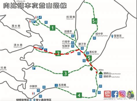 大坑步道 台中最美木頭步道 步入童話山林 肉比頭Zoebitalk