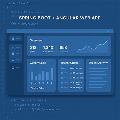 Develop Your Fullstack Web App Using Spring Boot And Angular By Tobiaskahlit Fiverr