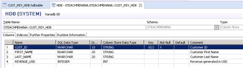 Create Sap Hana Table Hdb Table Method Sap Hana Tutorial