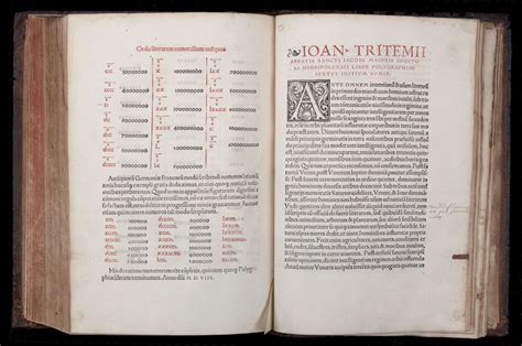 The First Printed Work On Cryptography Woodcut Title Pages In Cont