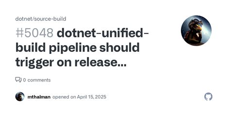 Dotnet Unified Build Pipeline Should Trigger On Release Branches