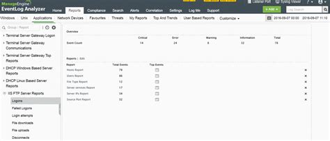 Bản quyền phần mềm ManageEngine EventLog Analyzer chính hãng giá rẻ