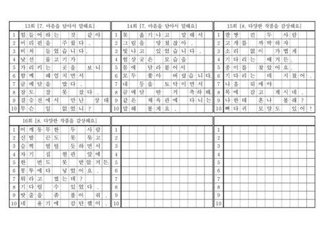 초등학교 2학년 받아쓰기 급수표 다운받기 초2 받아쓰기 준비 네이버 블로그