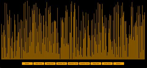 GitHub Beekayg15 SortingAlgorithms An Interactive Web Page That Lets