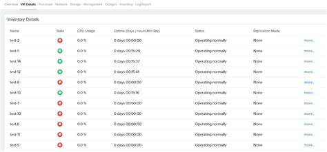 8 Best Hyper V Monitoring Tools For 2024 With Free Trials