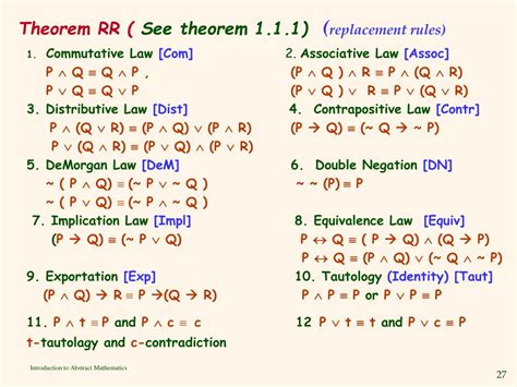 Ppt The Logic Of Compound Statements 2 1 And 2 2 Powerpoint Presentation Id 5069802