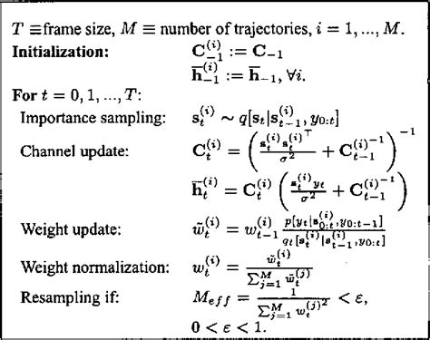 Table 1 From Blind Equalization By Sequential Importance Sampling Semantic Scholar