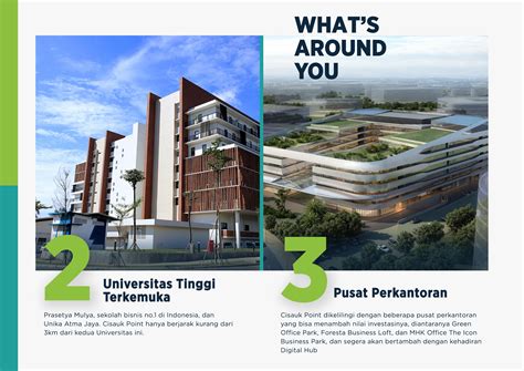 Apartemen Cisauk Point Lrt City Primary Property