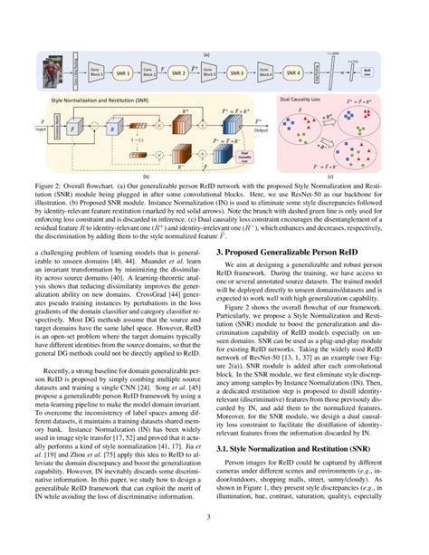 Style Normalization And Restitution For Generalizable Person Re Identification Deepai