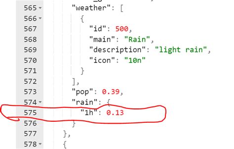 Readingunderstanding Json To Set A Variable Web Sharptools Community