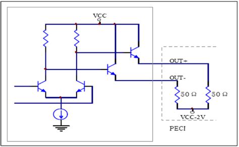 Lvpecllow Voltage Positive Emitter Couple Logic Wiki Fpgakey