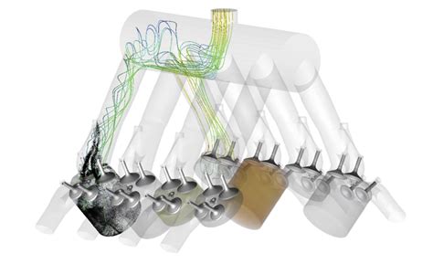 Converge Horizon Converge Cfd Software